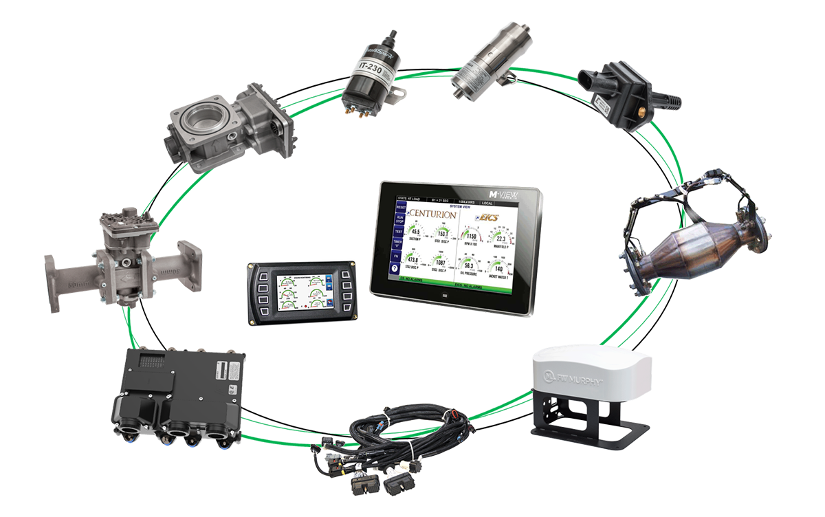 EControls Europe – We Exist To Conquer Complexity